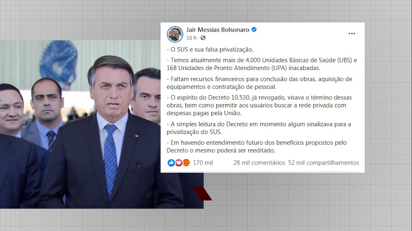 Bolsonaro revoga decreto que abria caminho para privatização do SUS ...